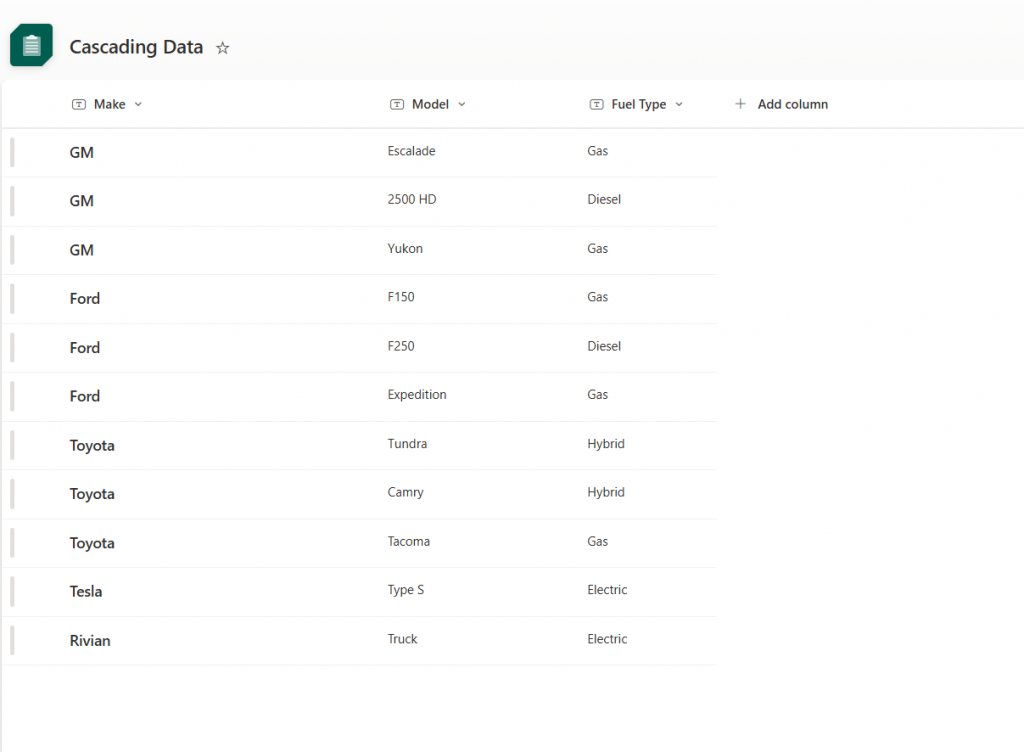 Create cascading dropdowns – Power savage