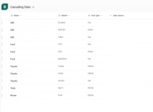 Create cascading dropdowns – Power savage